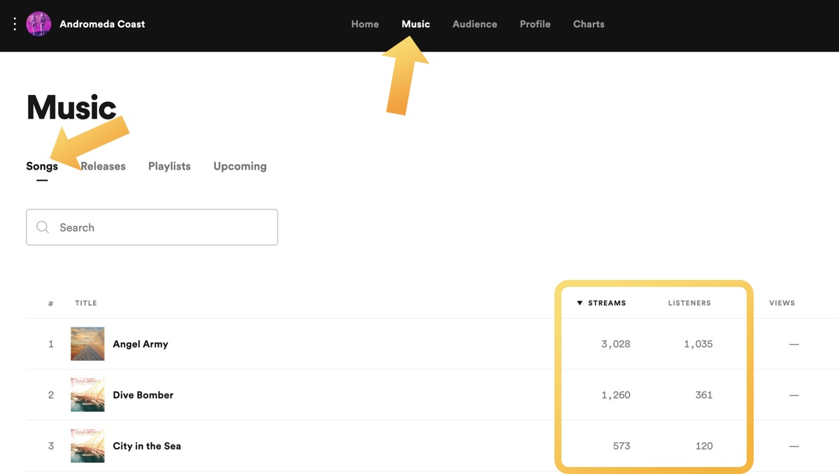 Spotify Stream Tracker: How To See Stats (For Artists & Listeners ...